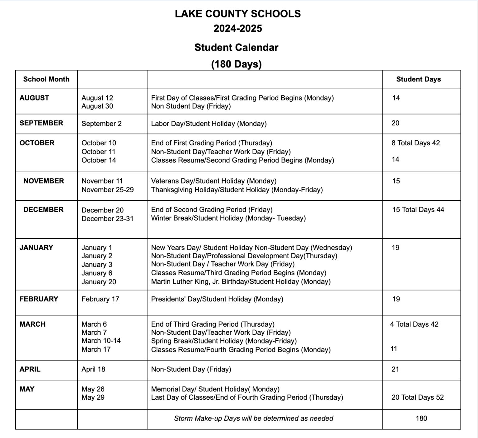 Lake County Schools Calendar 2025-2026 | Holidays, Academics