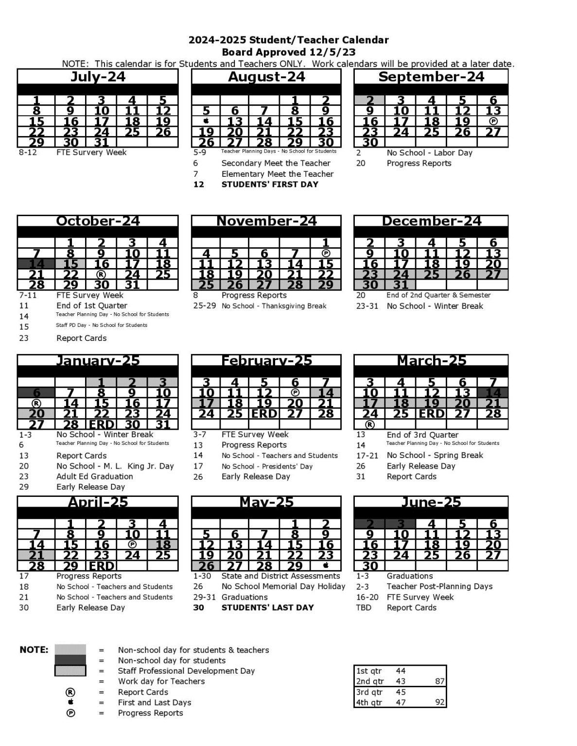 Pasco County Schools Calendar 2025-2026 | Academic Holidays