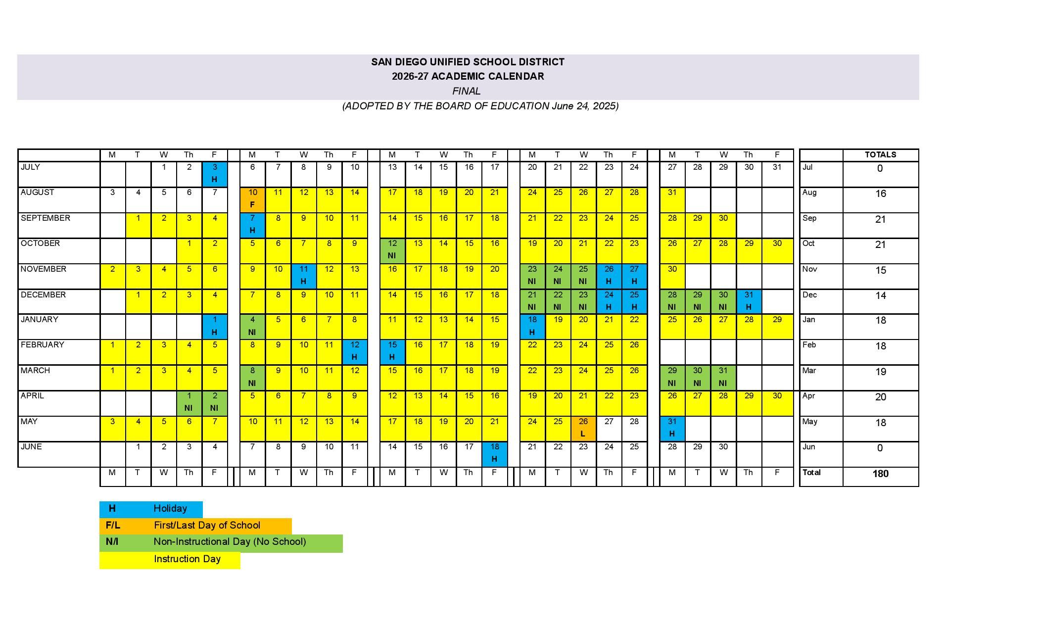 San Diego Unified School District Calendar 2026-2027