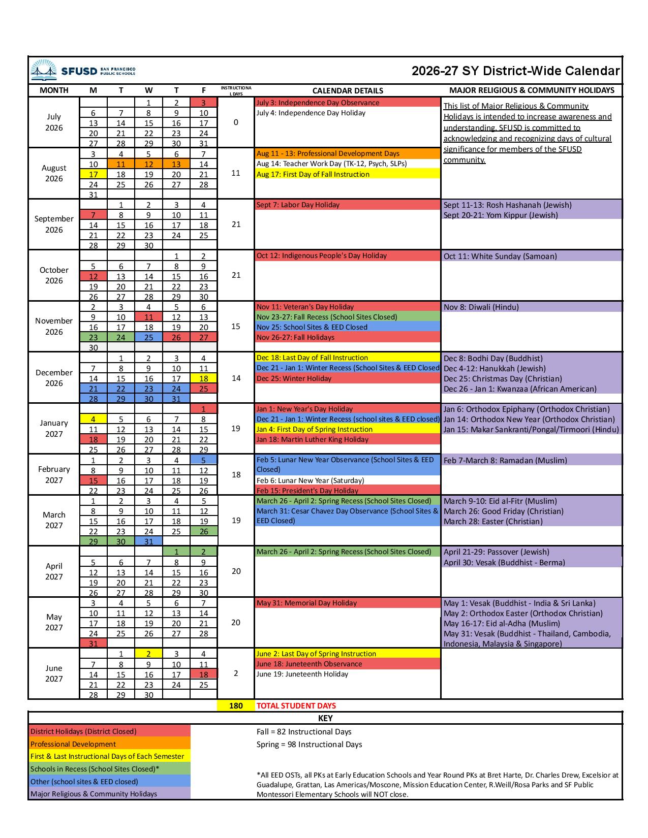 San Francisco Unified School District Calendar 2026-2027